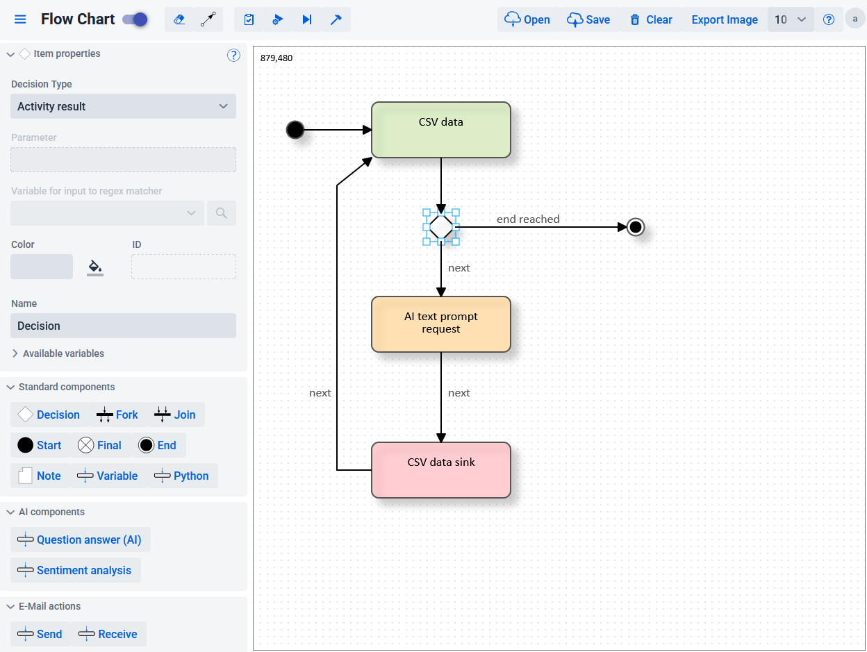 Diagram Editor | Cocosplate AI